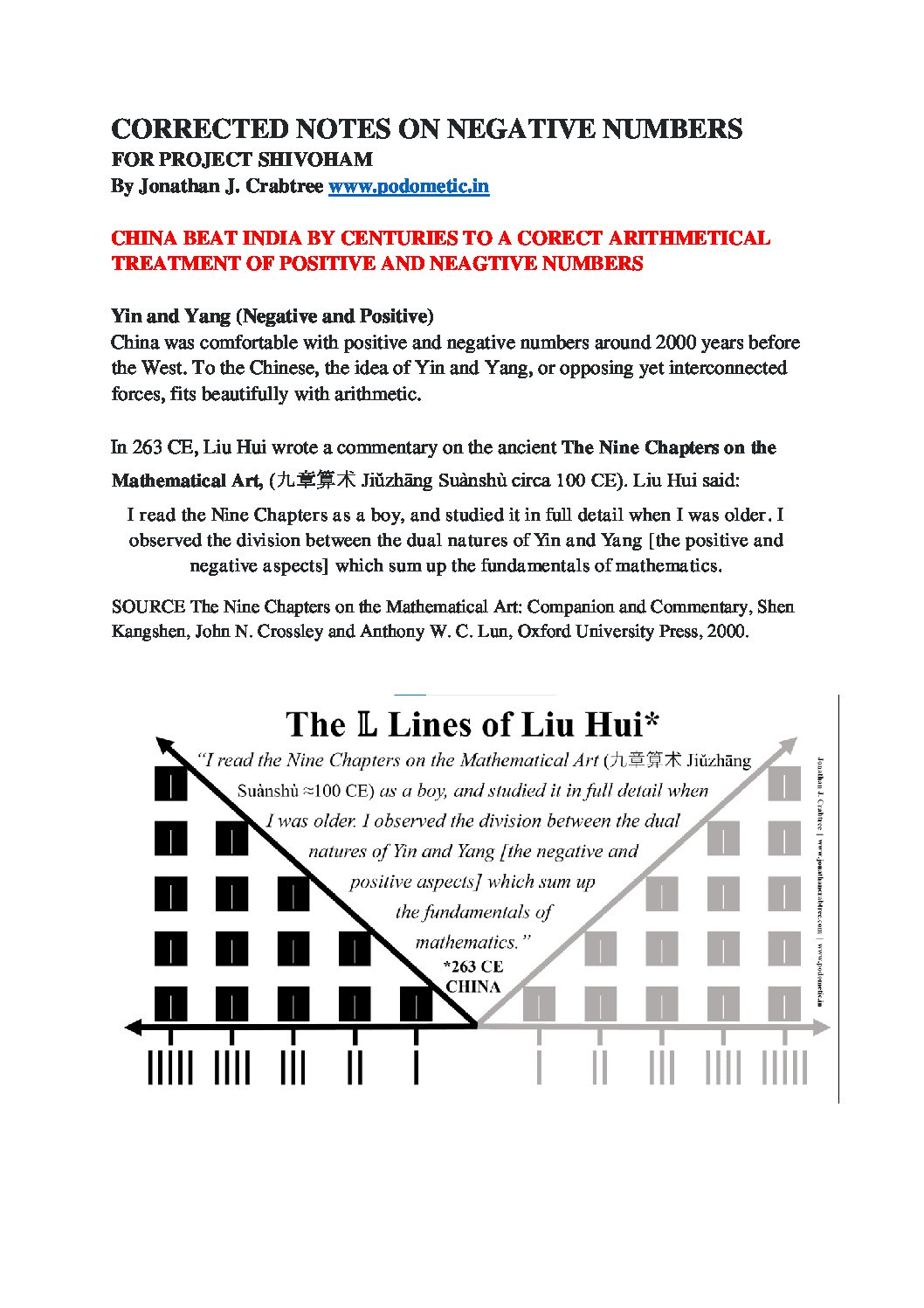 Corrected Negative Note For Project Shivoham Get Jonathan J Crabtree 